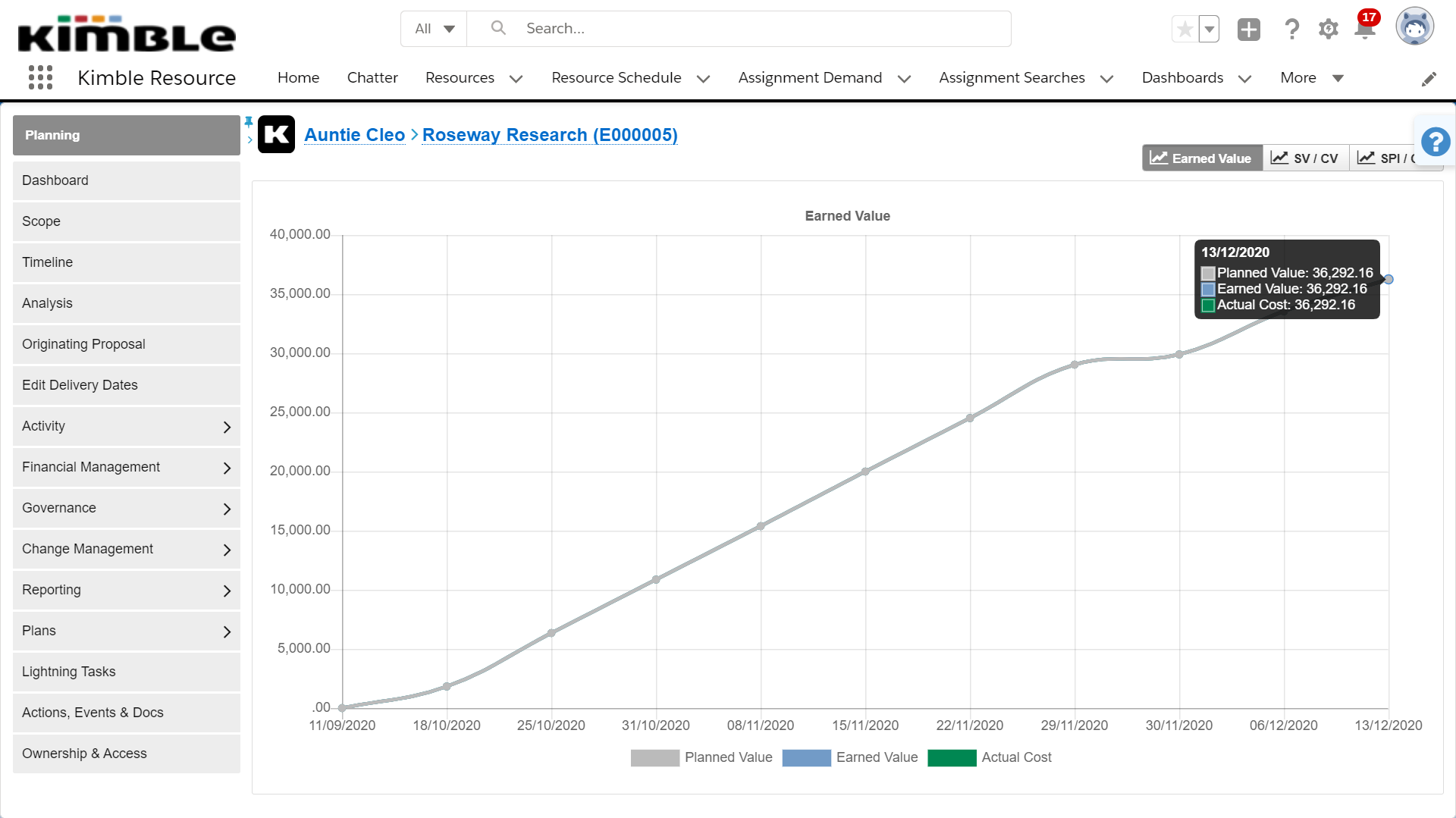 Earned Value Management – Kimble Applications